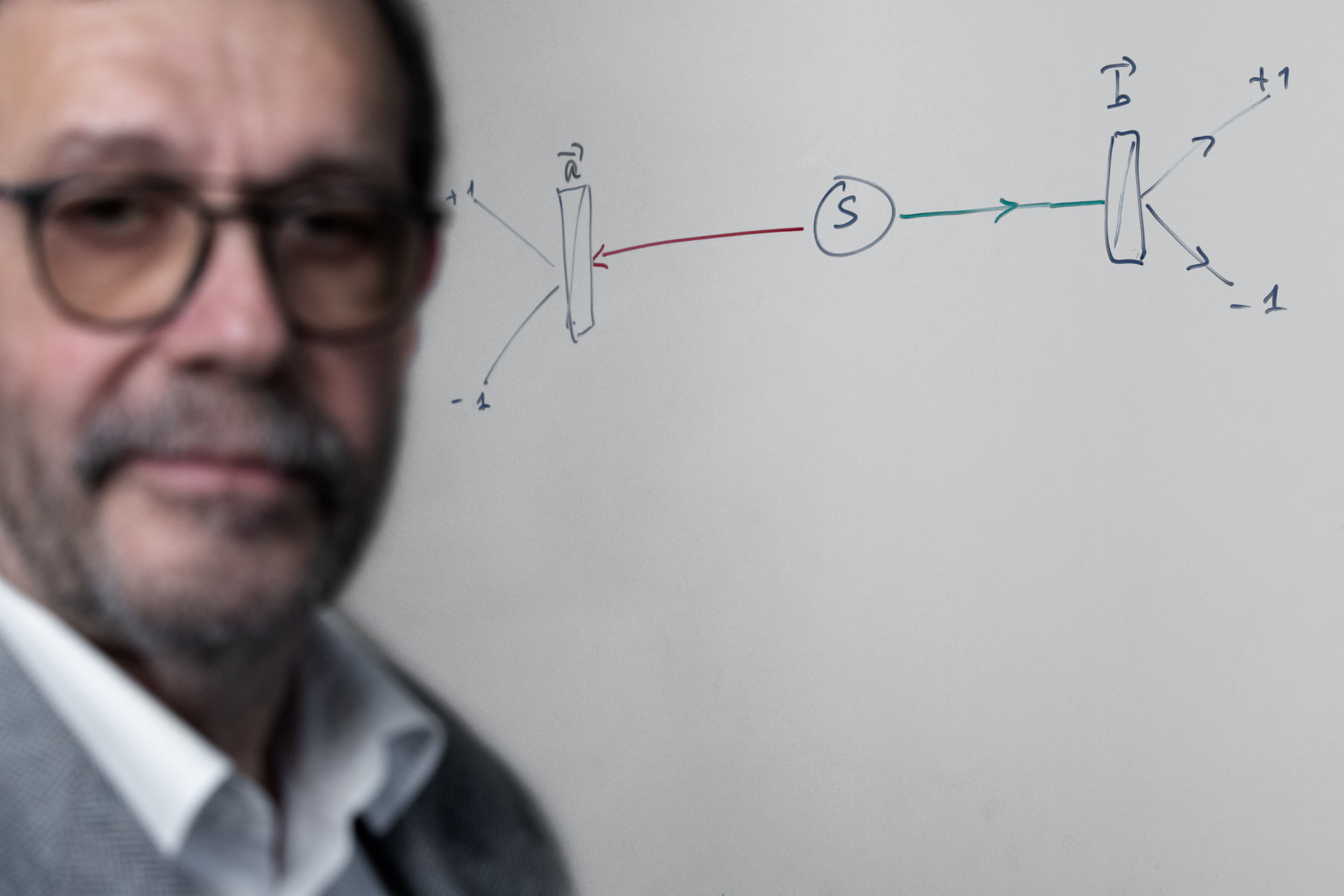 Einstein's 'spooky action at a distance,' explained