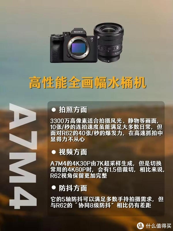 佳能 R62 与索尼 A7M4 深度测评：相机选购指南