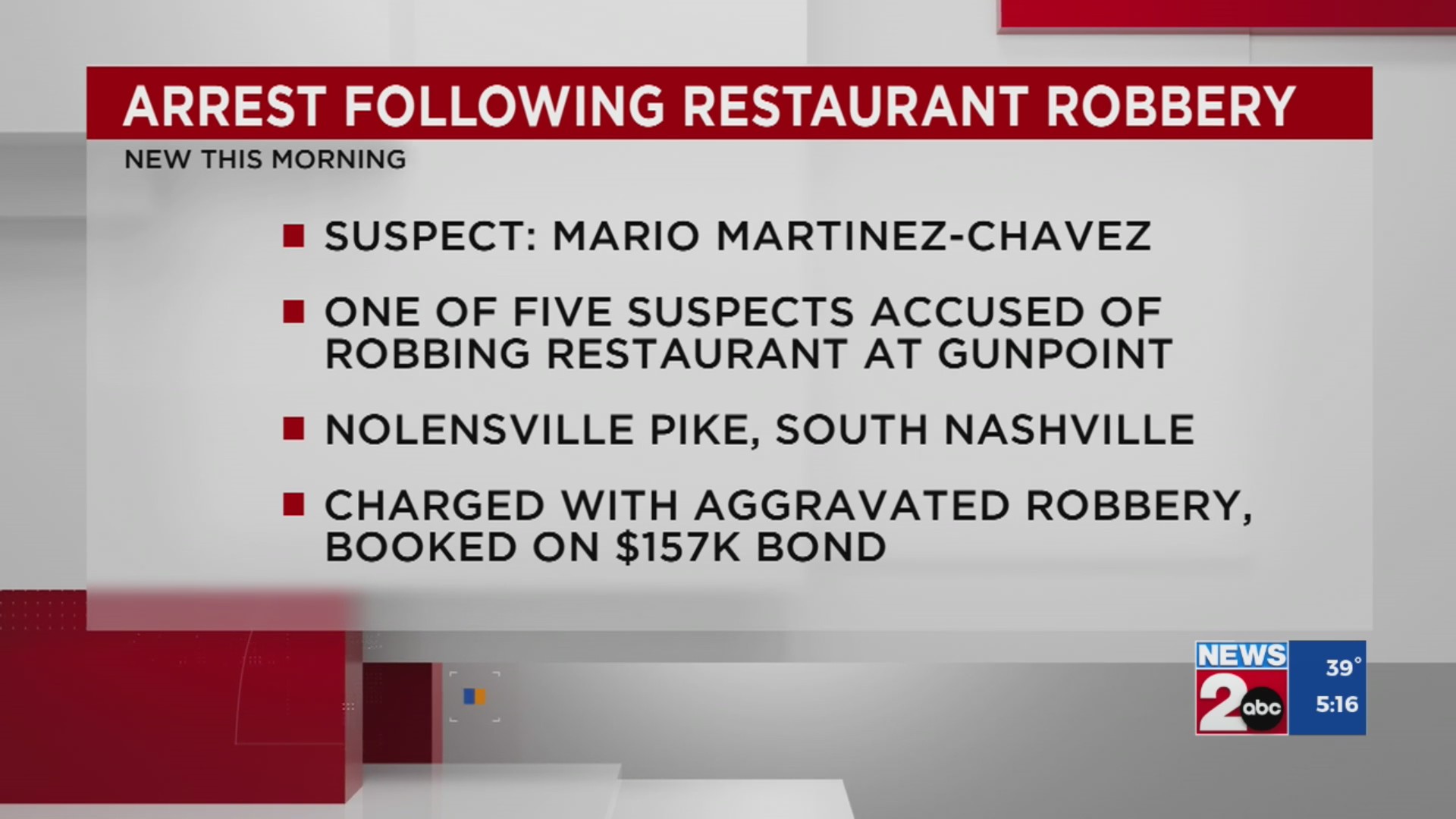 Man charged with robbing South Nashville restaurant at gunpoint