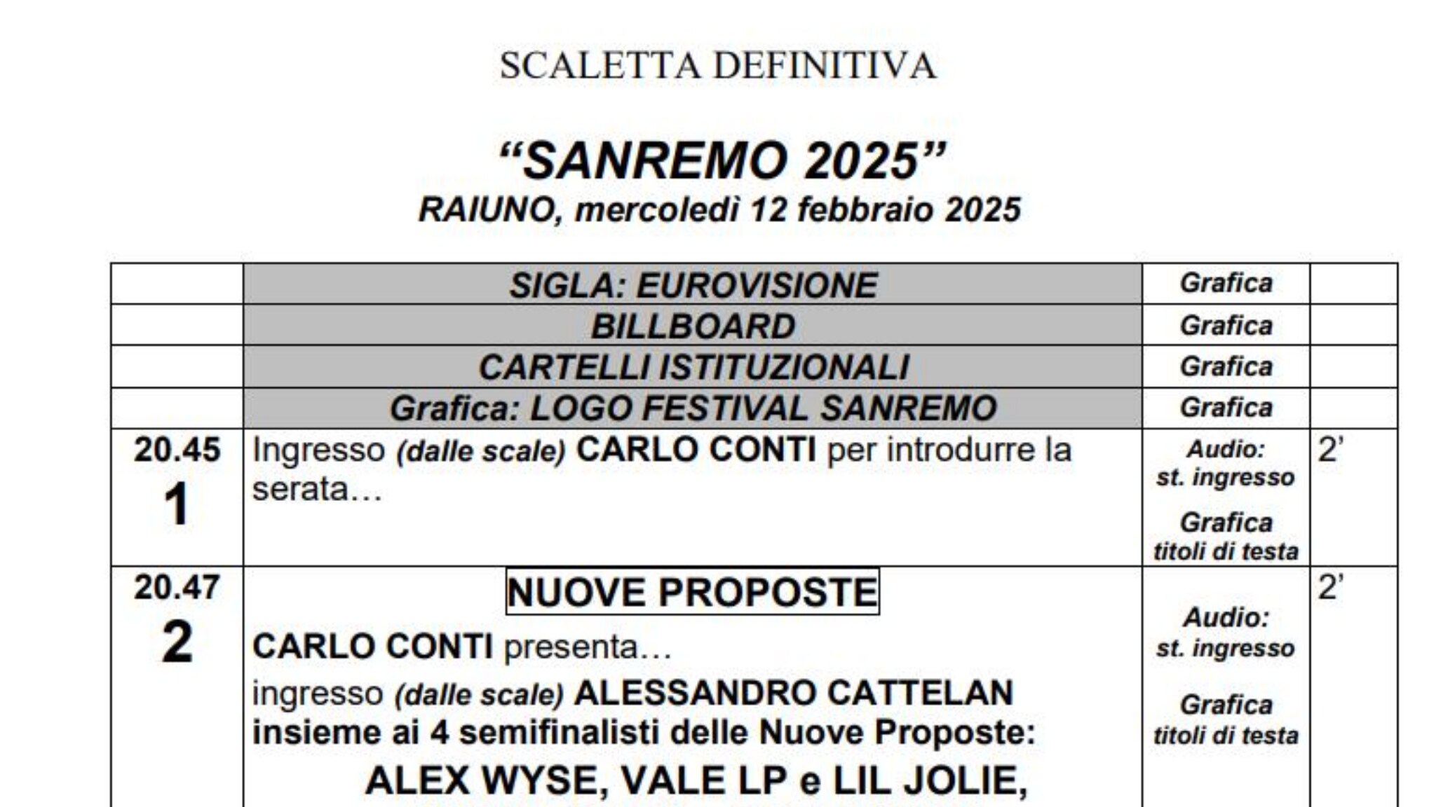 La scaletta della seconda serata: ecco il pdf con gli orari dettagliati