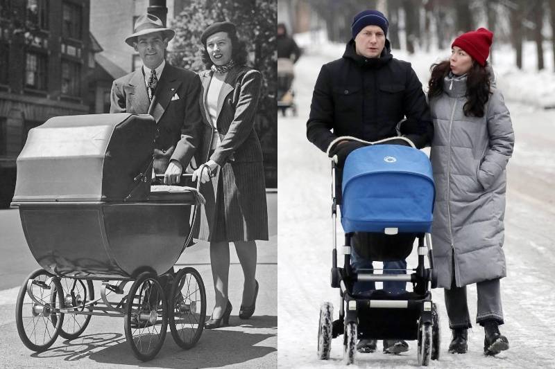 Everyday Objects That Have Completely Changed Over Time