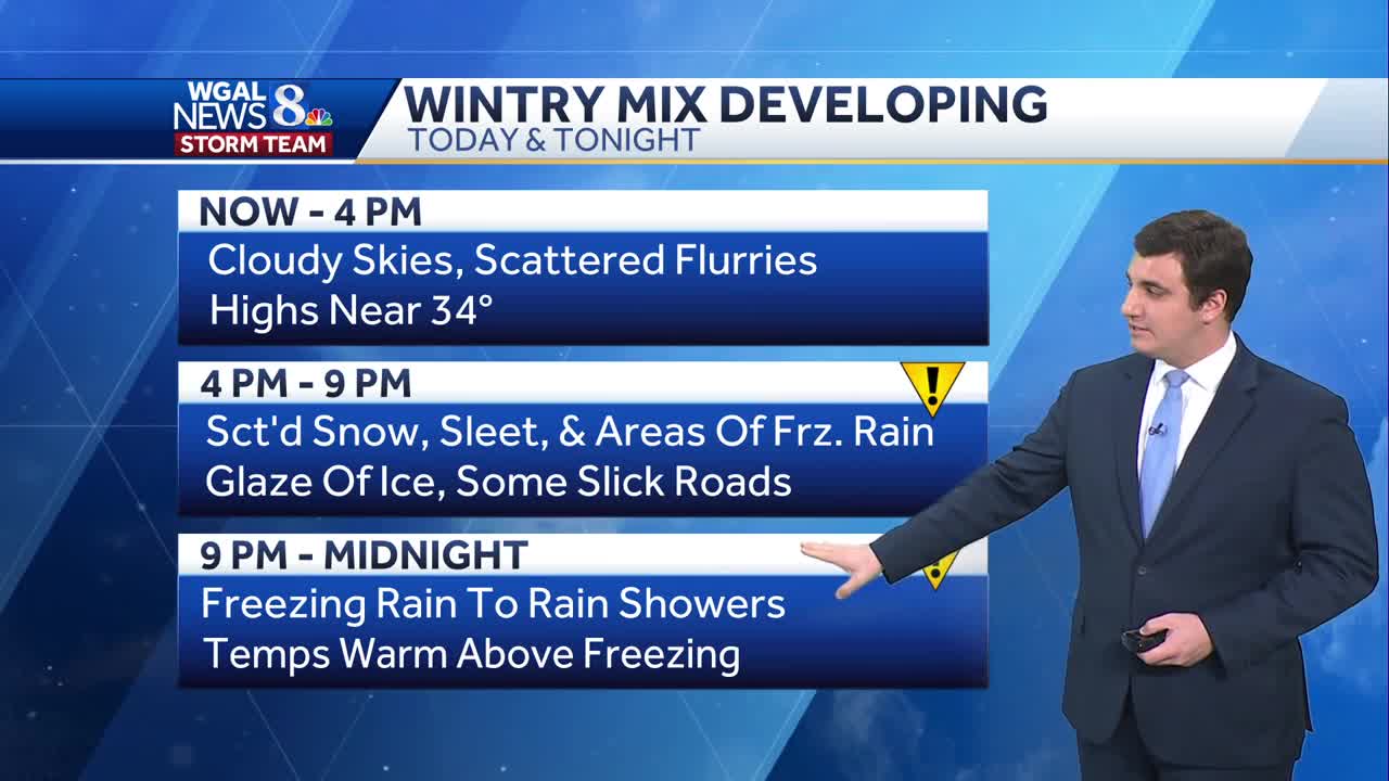 Wintry Mix Wednesday Evening In South-Central PA