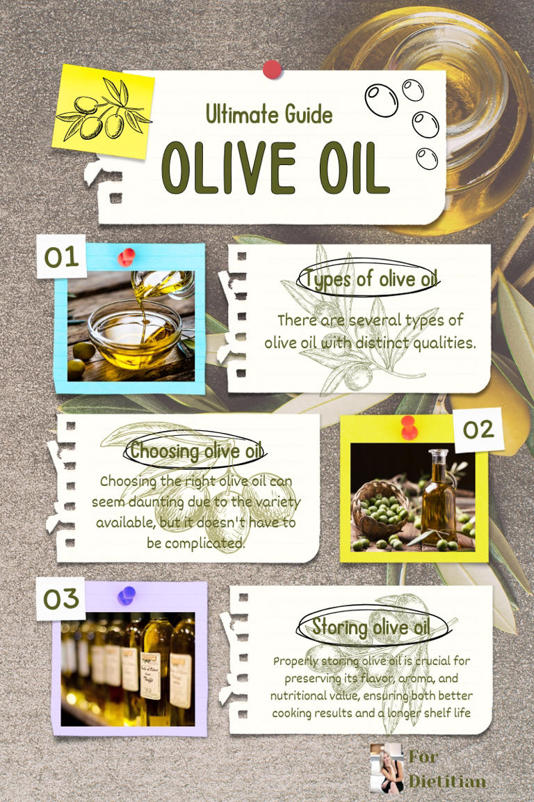 The Ultimate Guide to Choosing, Storing, and Using Olive Oil Perfectly