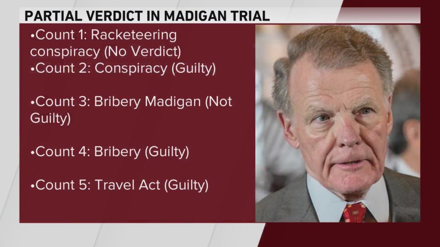 Madigan found guilty on several counts; jury deadlocked on others