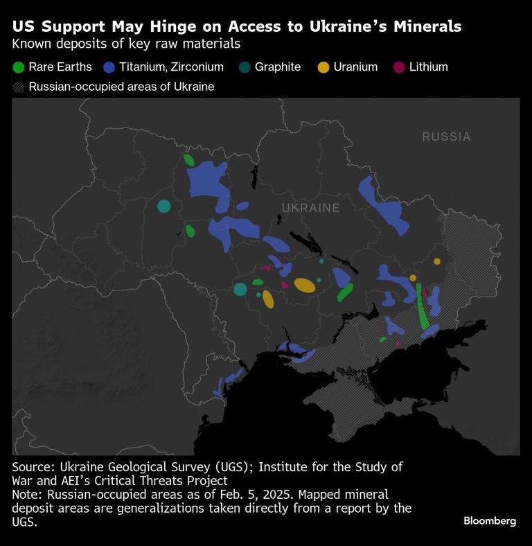 Why Trump Wants Ukraine’s Minerals and What’s on Offer