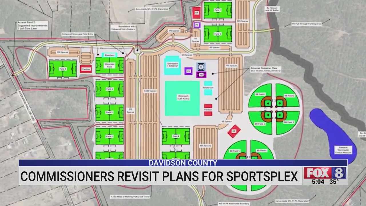 Davidson County commissioners revisit plans for sportsplex