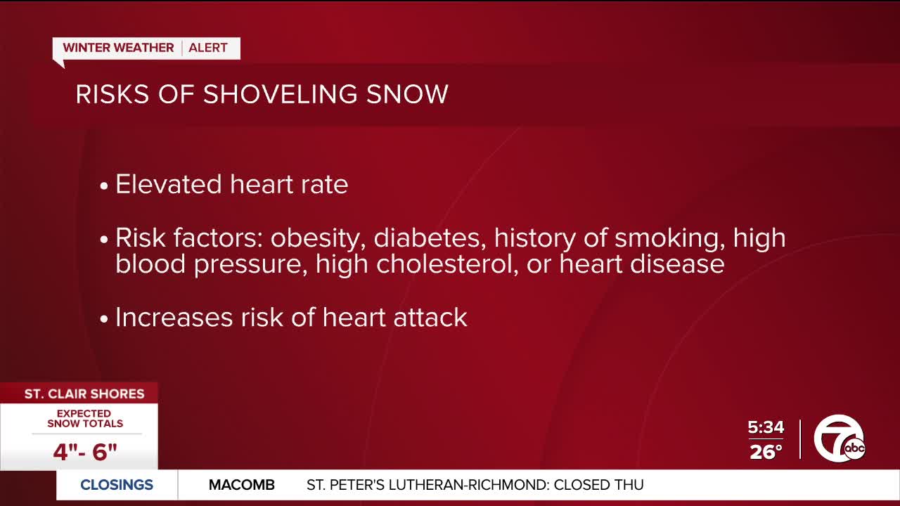 Ask Dr. Nandi: Be health aware and heart safe while shoveling snow