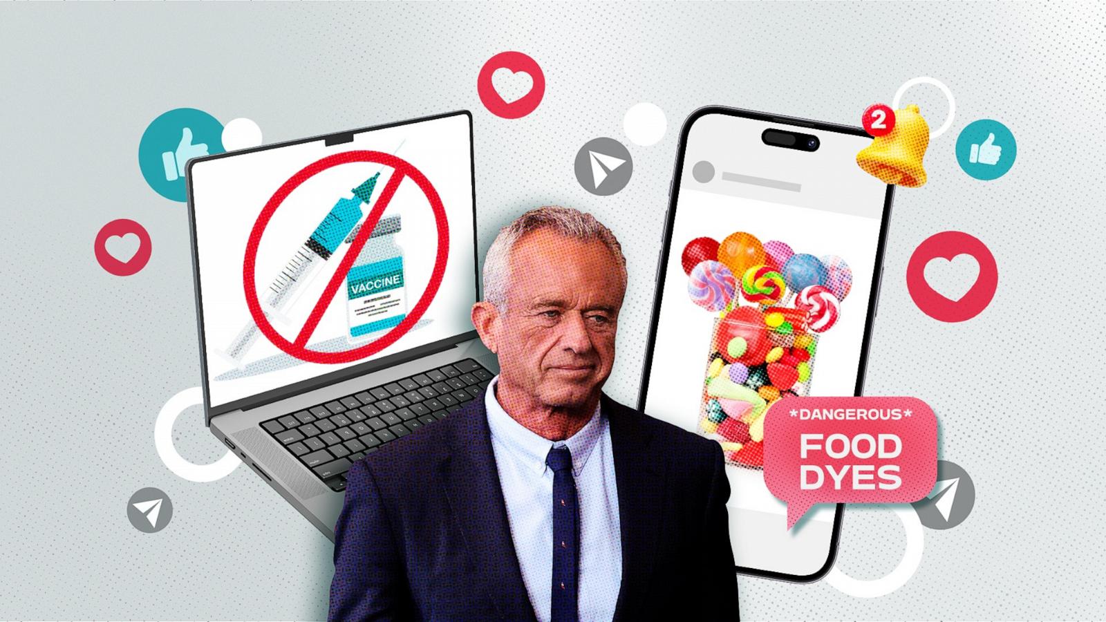 How Americans' changing views on health paved the way for RFK Jr.