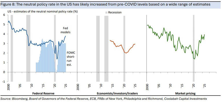 Wishful thinking: the Trump admin.'s "3-3-3" economic plan
