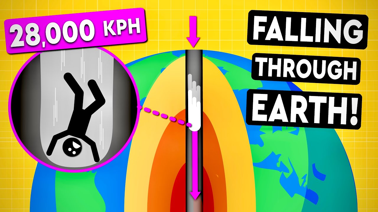 Learn what could happen if you fell straight through Earth’s core