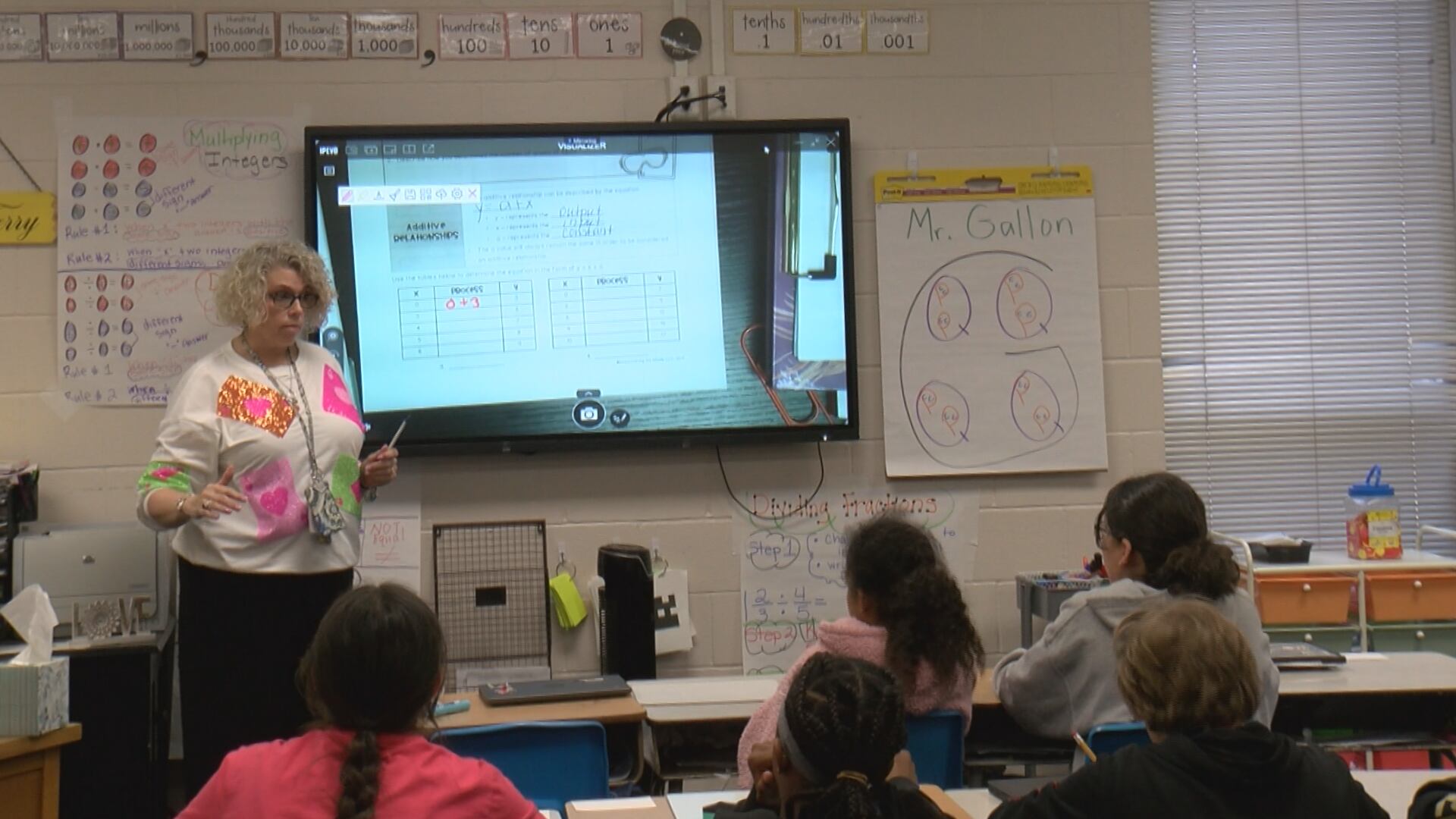 Multi-Classroom Leaders help to improve MISD student success