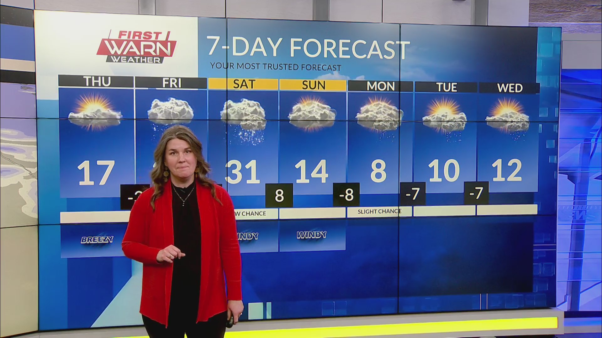 Wednesday evening First Warn Forecast