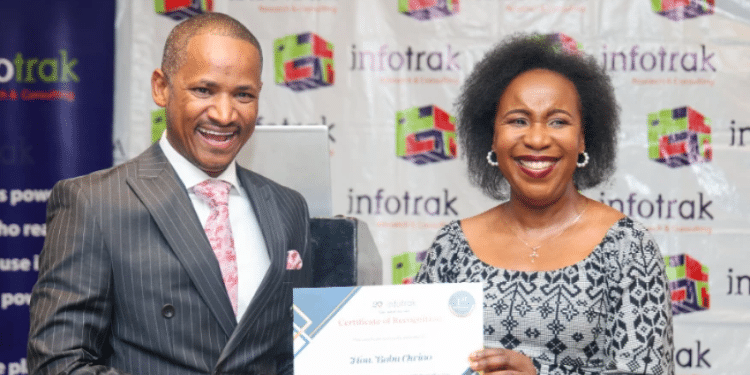 Infotrak CEO Reveals 3 Things Kenyans Considered When Ranking Best MPs