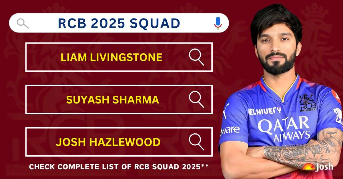 RCB Team 2025 Players List, Price: Check Complete Royal Challengers Bengaluru Squad and Overview
