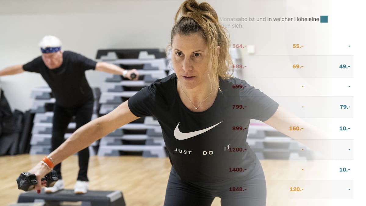 De 564 à 1848 francs: Quel est le centre de fitness le moins cher et comment le trouver?