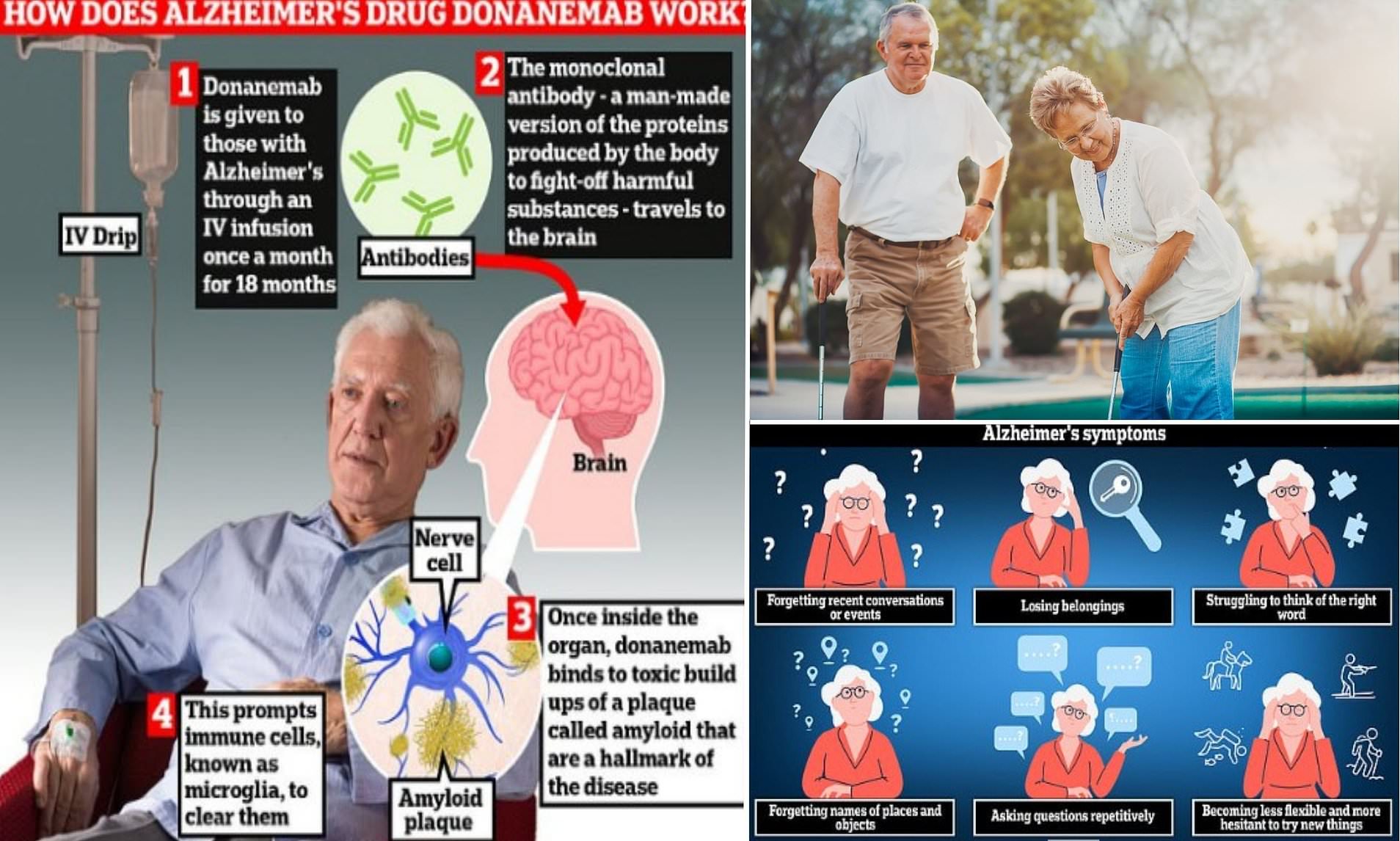 New Alzheimer's drugs give almost a year of independence study says
