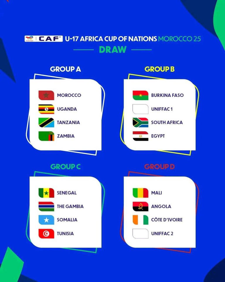 OFFICIAL: Full Draw for the 2025 U-17 AFCON Revealed