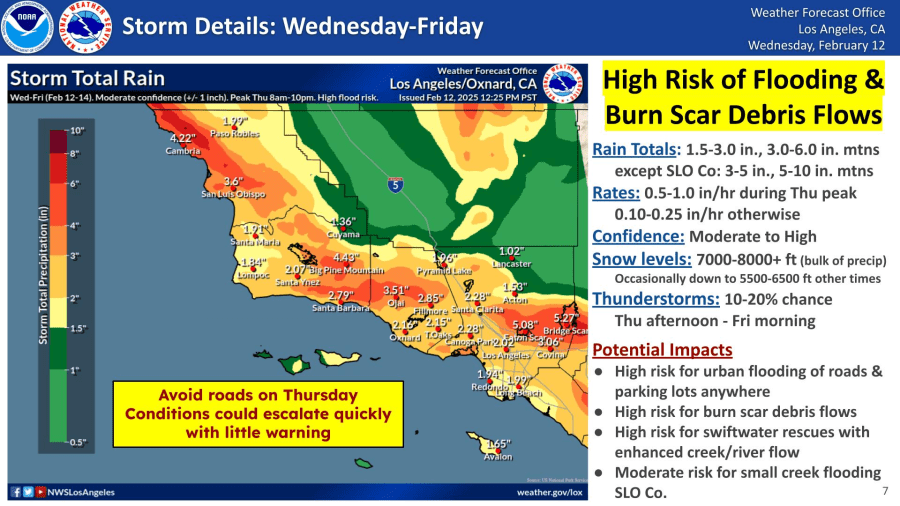 Evacuation warnings issued for fire burn zones as storm soaks Southern ...