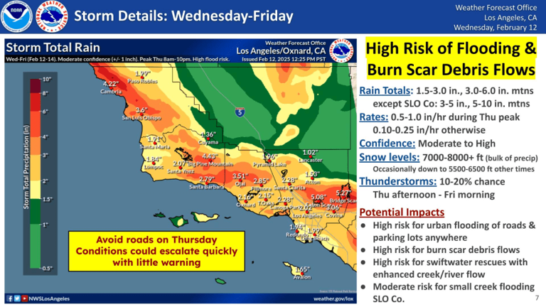 Evacuation warnings issued for fire burn zones as storm soaks Southern ...