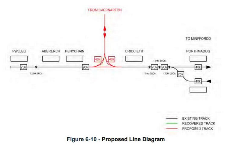 The route and many hurdles for a new train link between Bangor and the ...