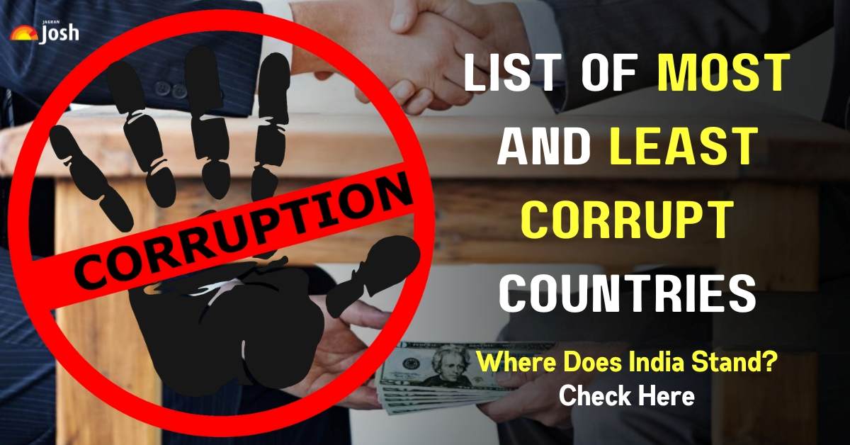 Top 10 Most And Least Corrupt Countries 2025 | Where Does India Stand?