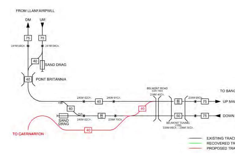 The route and many hurdles for a new train link between Bangor and the ...