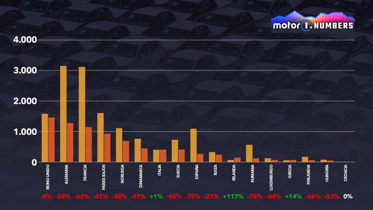Certificado S+ para la escuela infantil del colegio Jesuitas