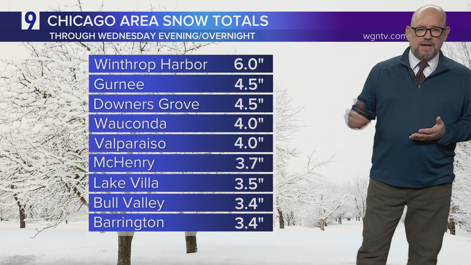 Wednesday winter storm: How much snow fell around Chicagoland?