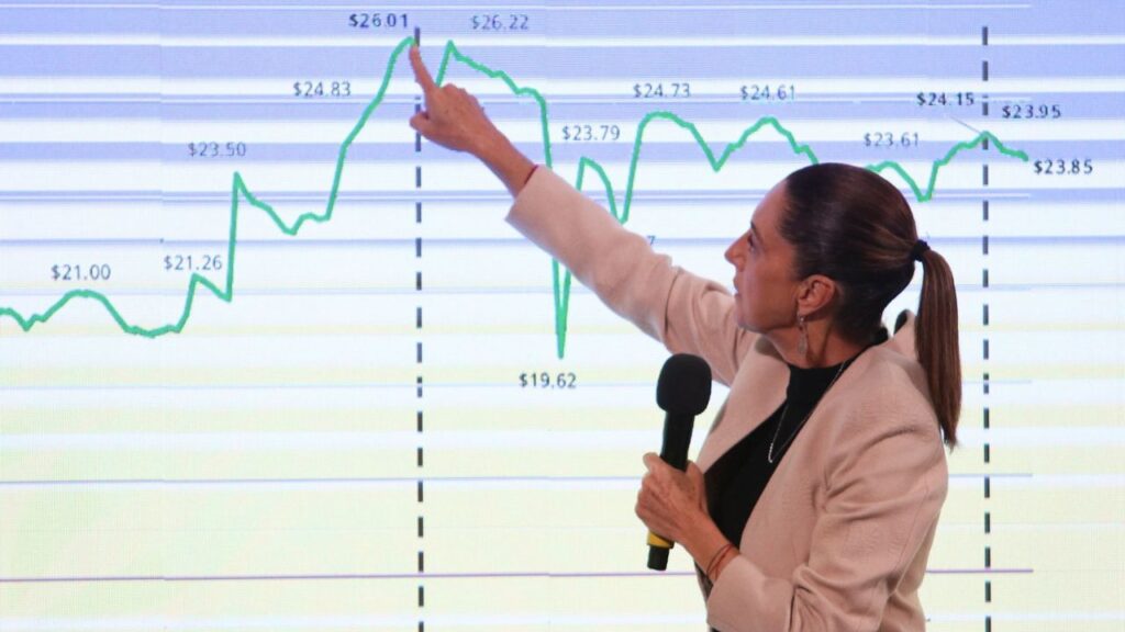 Anuncian megainversión de 2.4 billones a Pemex