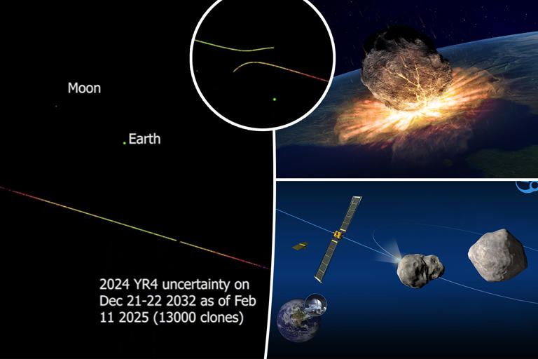 Chilling animations depict effect ‘city-killer’ asteroid would have on ... Chilling animations depict effect ‘city-killer’ asteroid would have on ...