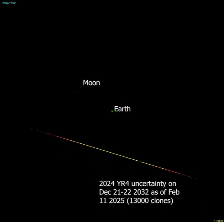 Chilling animations depict effect ‘city-killer’ asteroid would have on ...