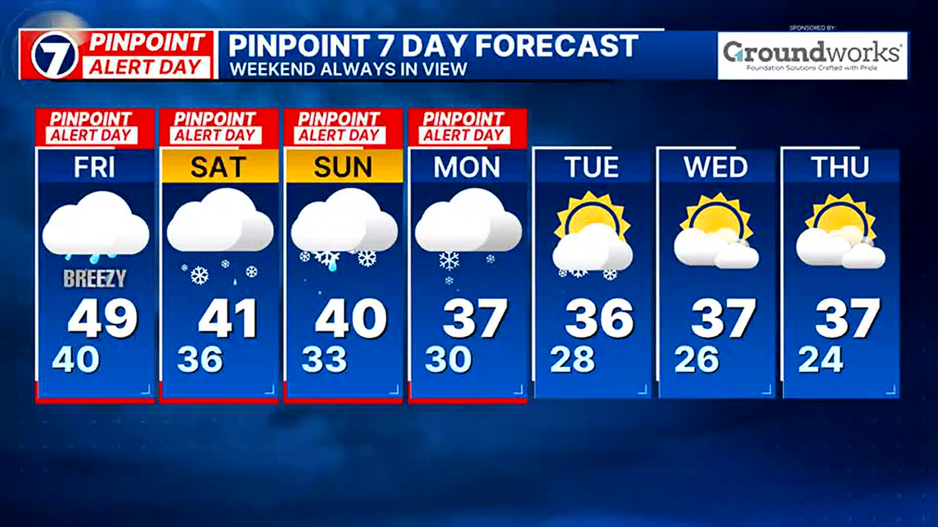 PinPoint Alert: Winter Storm Warning issued for mountain passes
