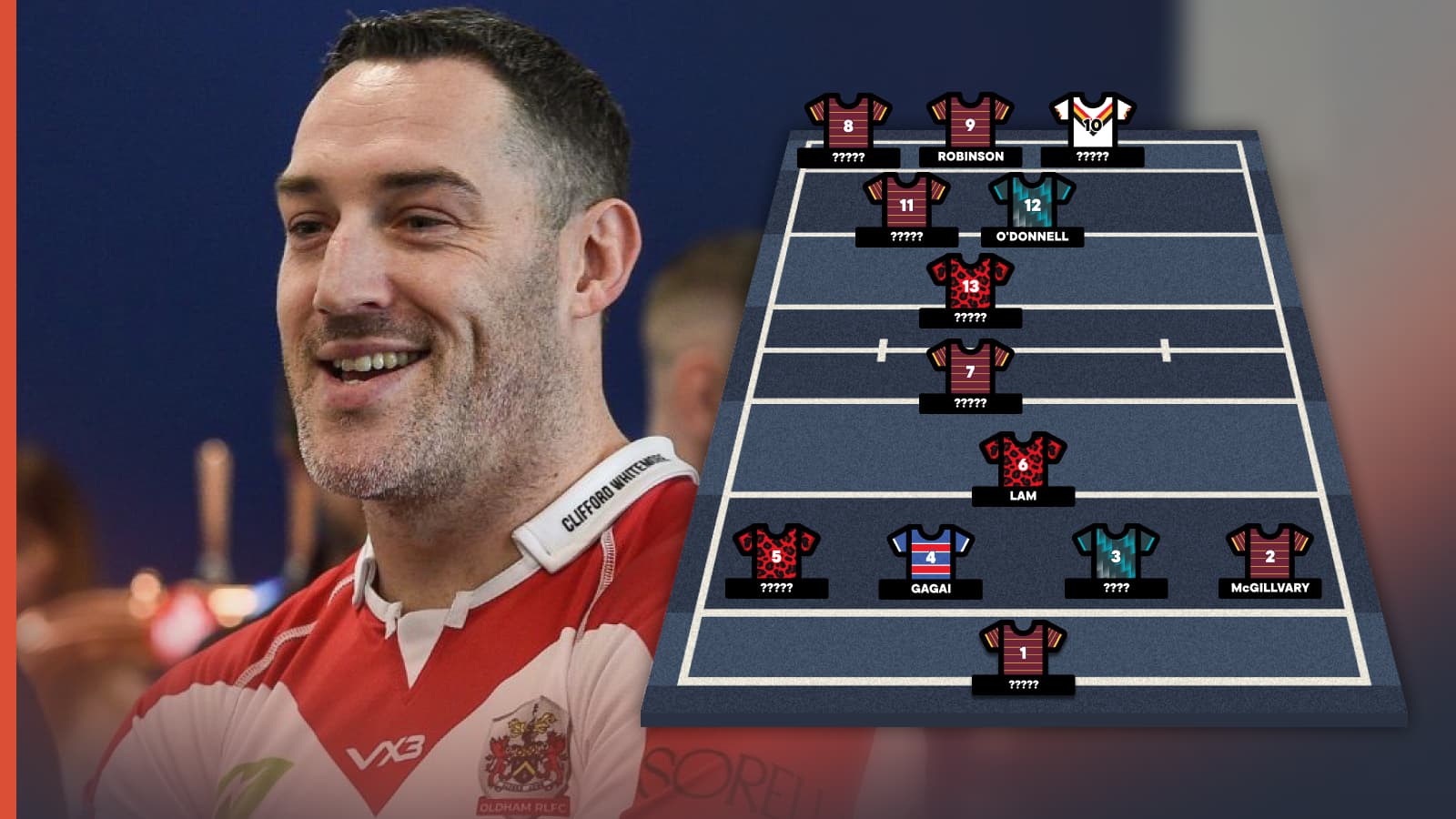 My Ultimate Team: Joe Wardle names his best 17 including Leigh Leopards ...