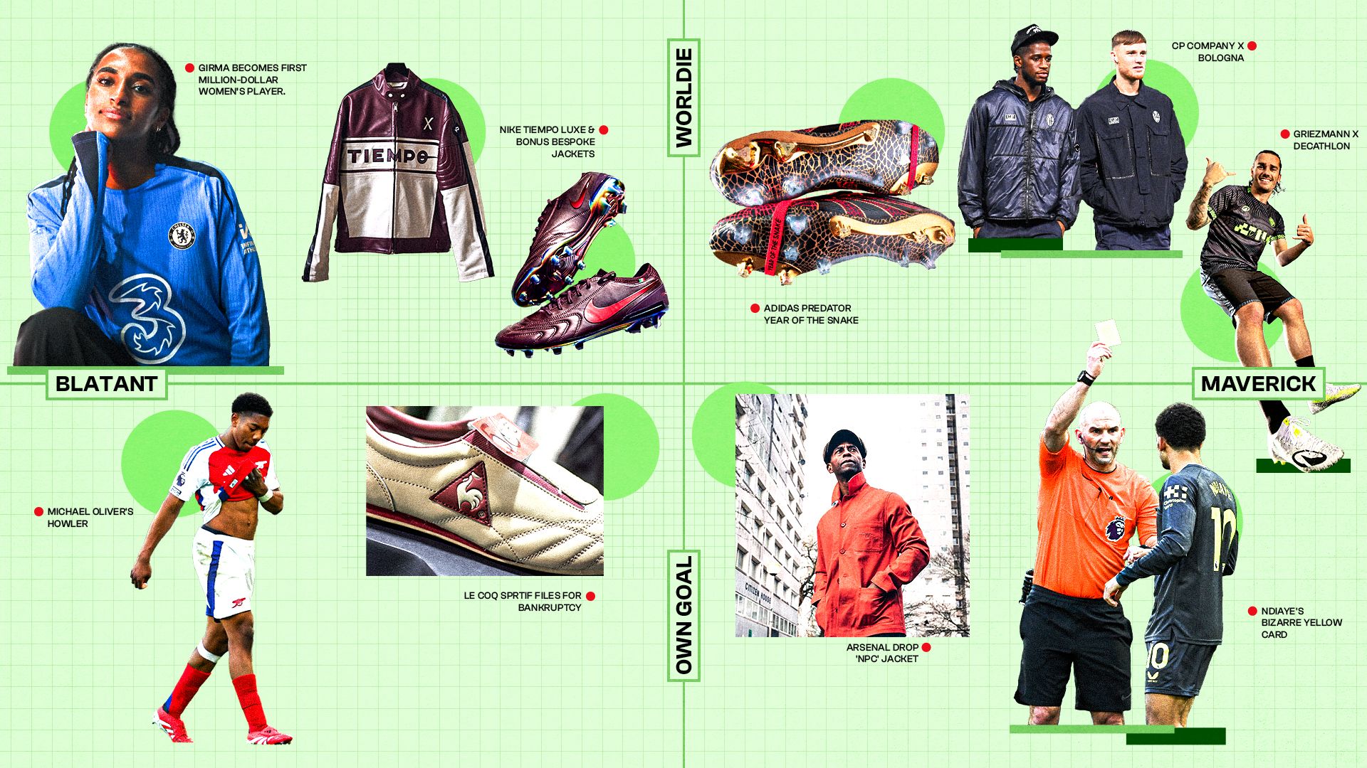 GOAL's Culture & Clobber Axis: Naomi Girma becomes first million-dollar ...