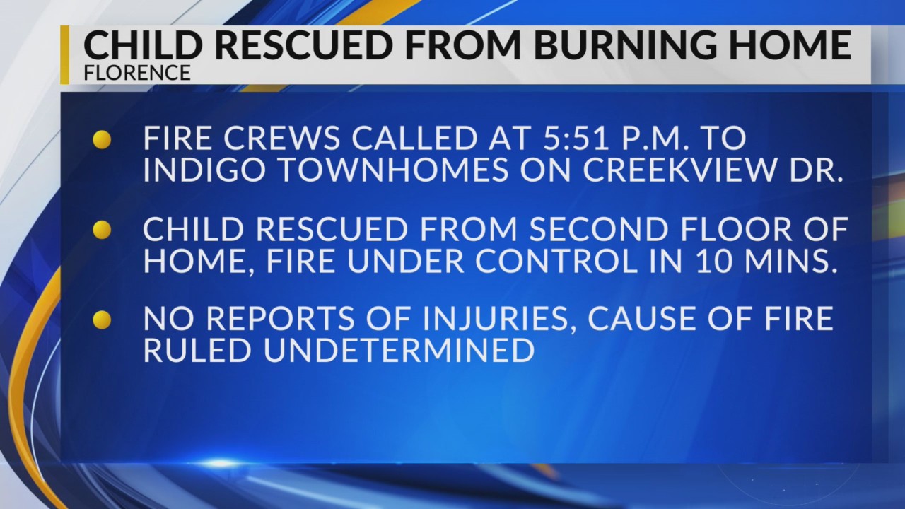 Child rescued from Florence town house fire, officials say