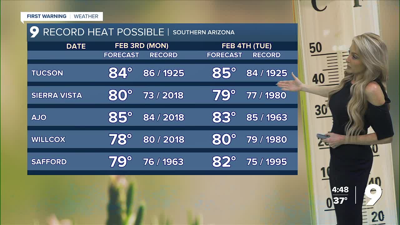 Rapid warming begins today