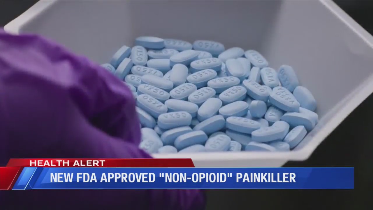 New FDA approved "non-opioid" painkiller