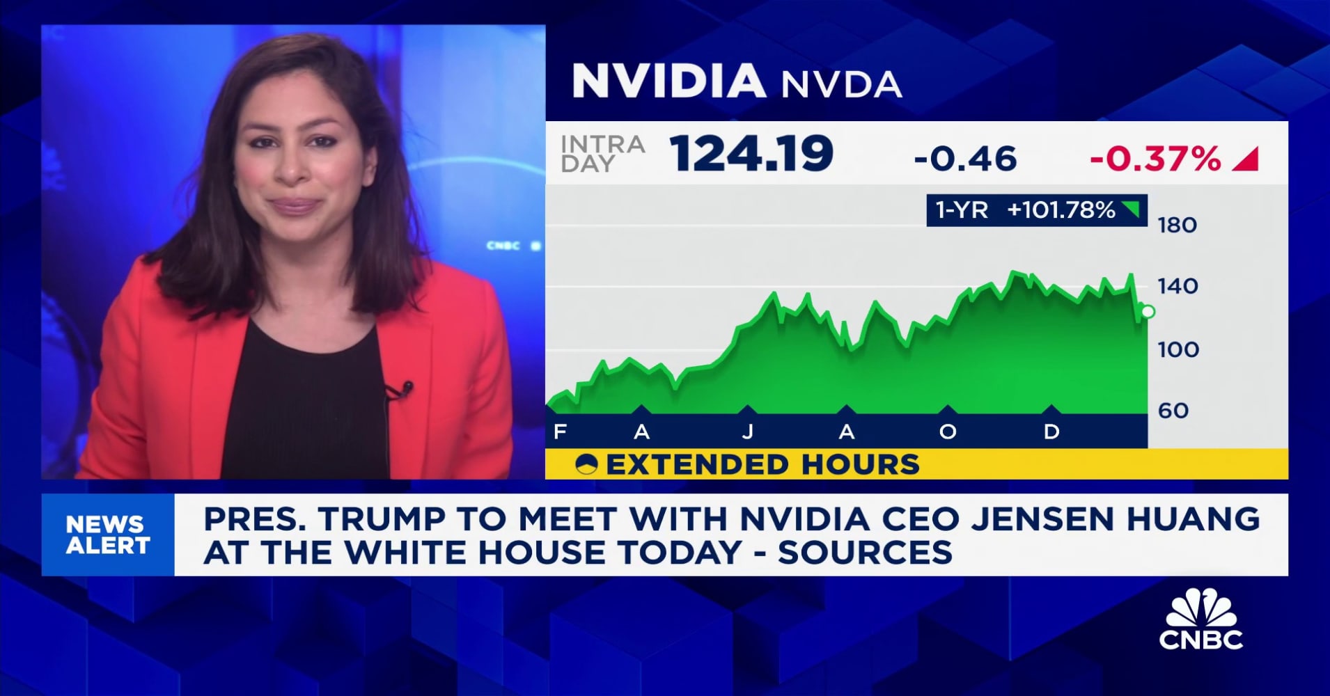 President Trump to meet with Nvidia CEO Jensen Huang at the White House ...