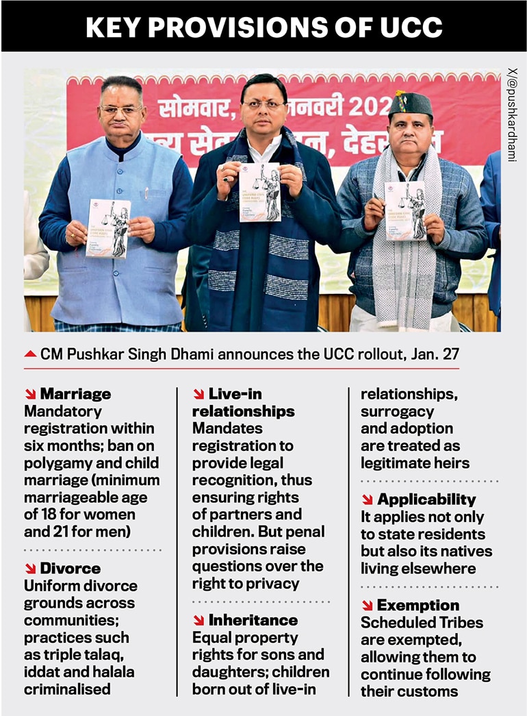 Uttarakhand Uniform Civil Code | Making a beginning