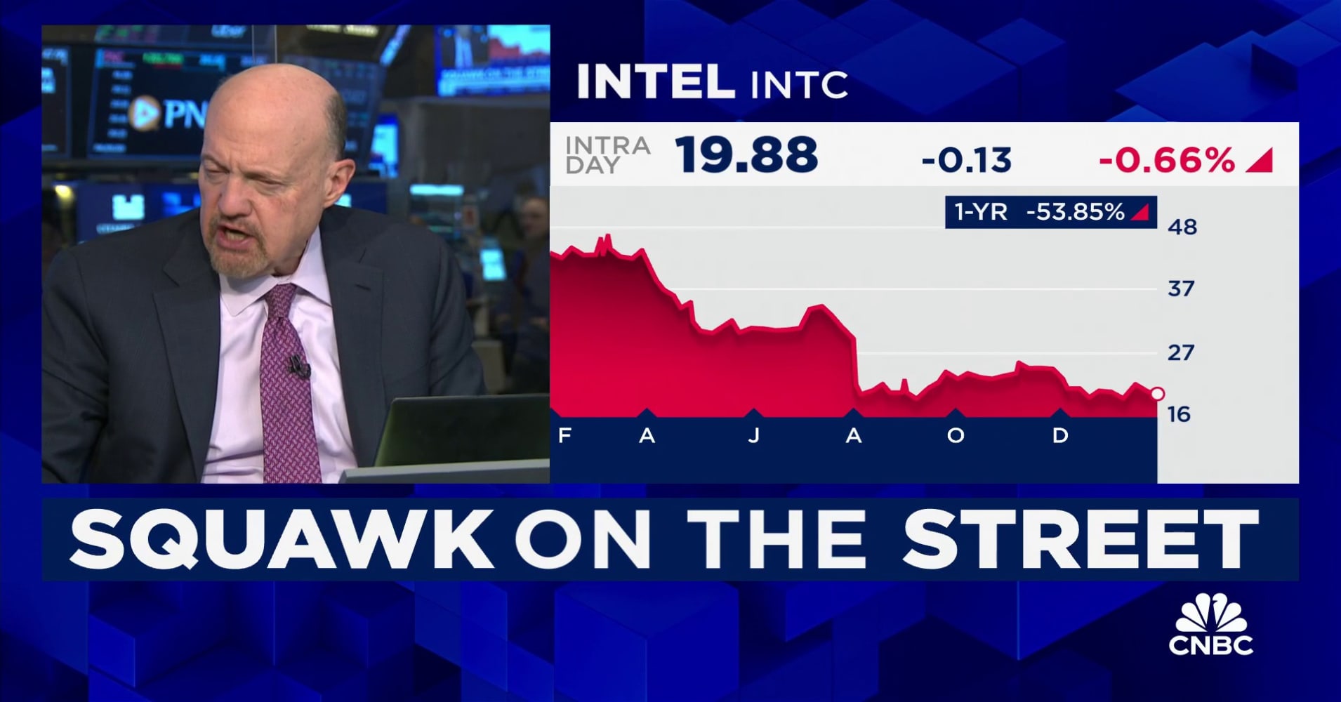 Cramer’s Stop Trading: Intel