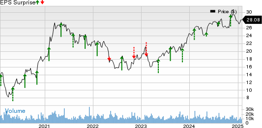 News Corporation Gears Up to Report Q2 Earnings: What's in Store?