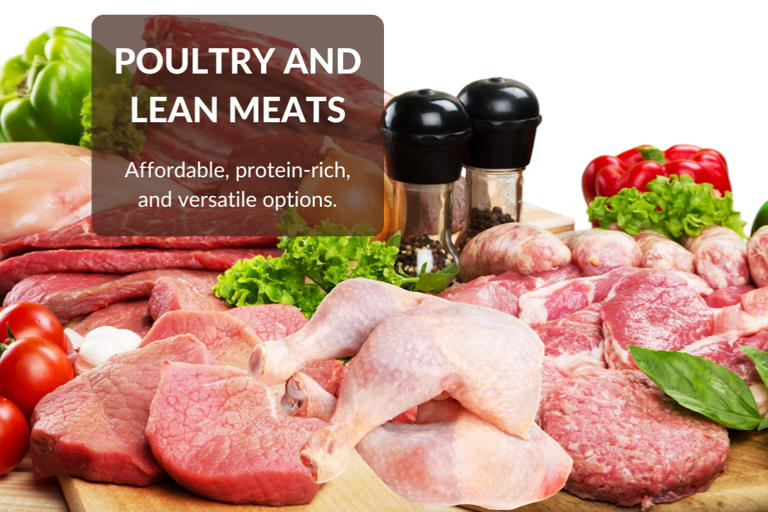 Affordable and Delicious Healthy Protein Sources