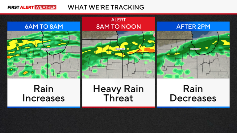 Heavy rain until Friday afternoon in Chicago