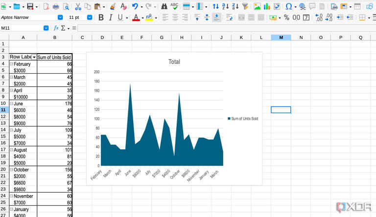 7 hidden features in LibreOffice Calc that make it a worthy Excel ...