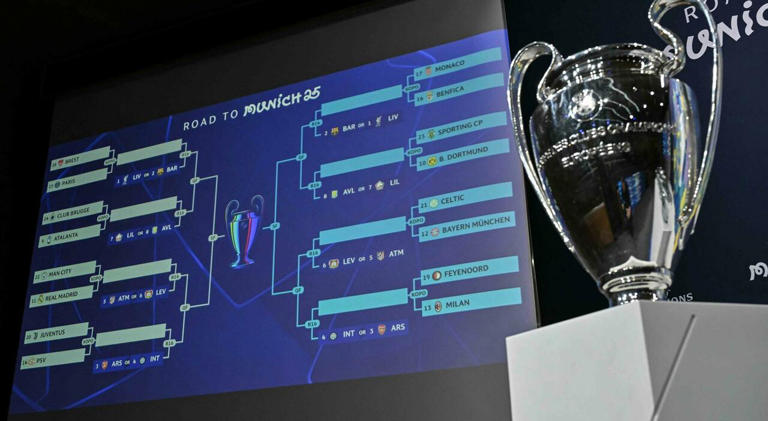 Champions League, le avversarie di Juventus, Milan e Atalanta: il tabellone, le date dei playoff ...