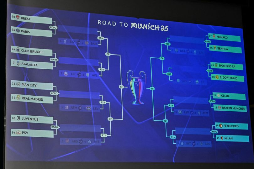 Man City vs Real Madrid Champions League dates confirmed as fixture ...