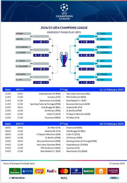 Ligue des Champions – Le calendrier des barrages dévoilé, Brest/PSG à 18h45