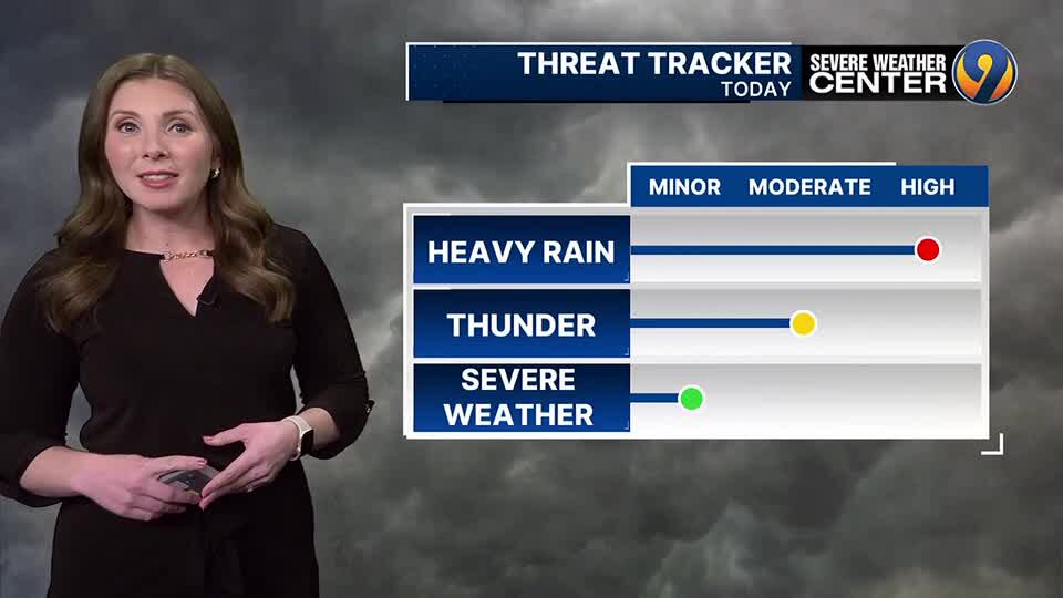 Friday afternoon forecast update with Meteorologist Danielle Miller