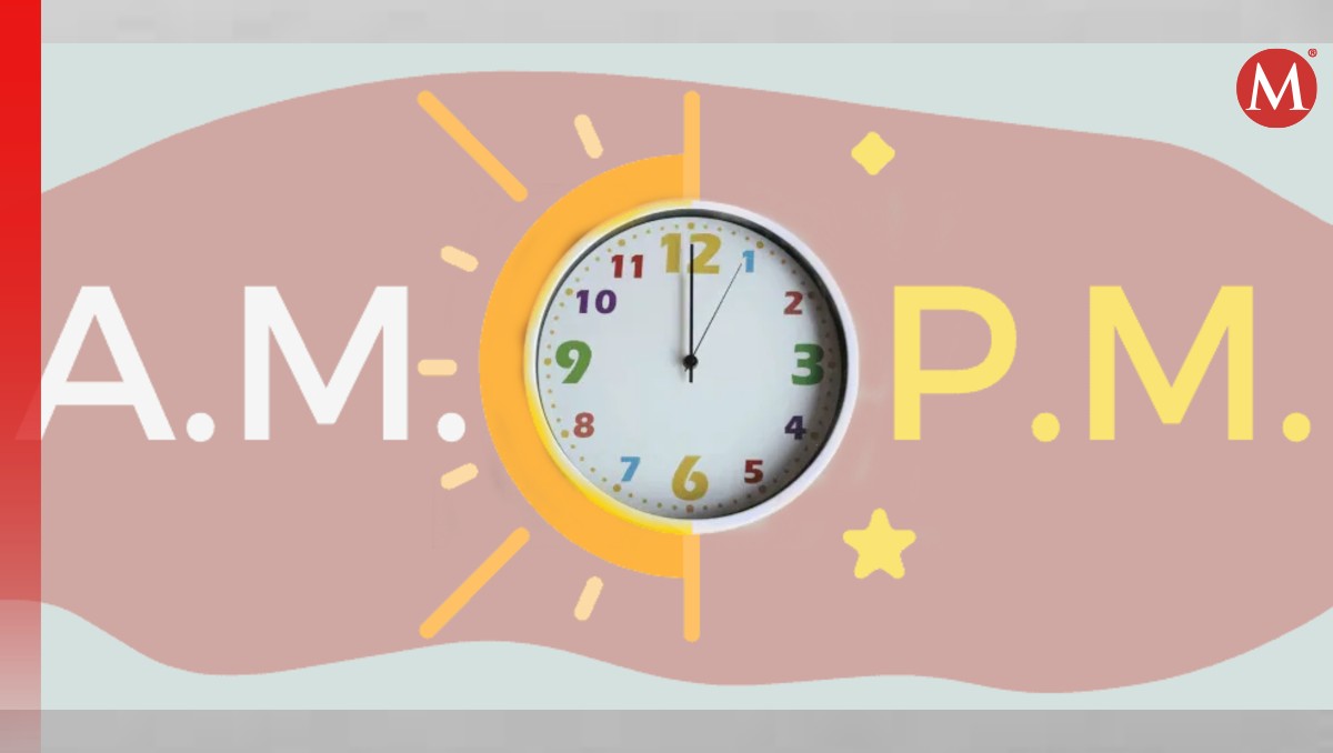 ¿Qué significa AM y PM según la RAE?