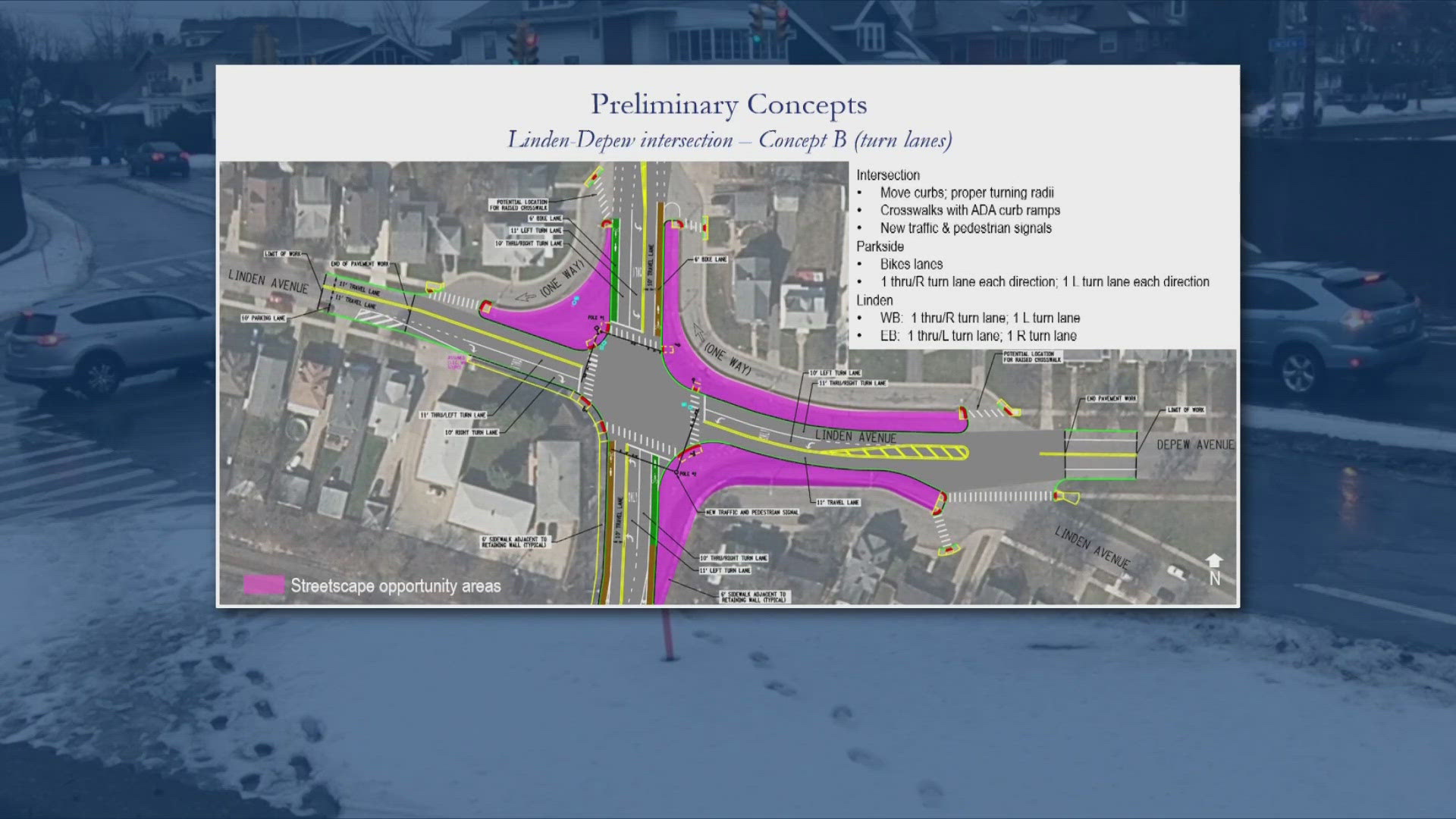 Changes are coming to a North Buffalo intersection